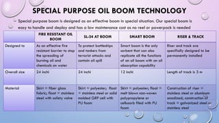 Product knowledge of slickbar indonesia.pdf
