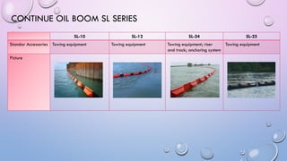 Product knowledge of slickbar indonesia.pdf