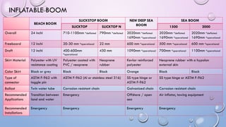 Product knowledge of slickbar indonesia.pdf