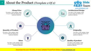 Product Knowledge PowerPoint Presentation Slides | PDF