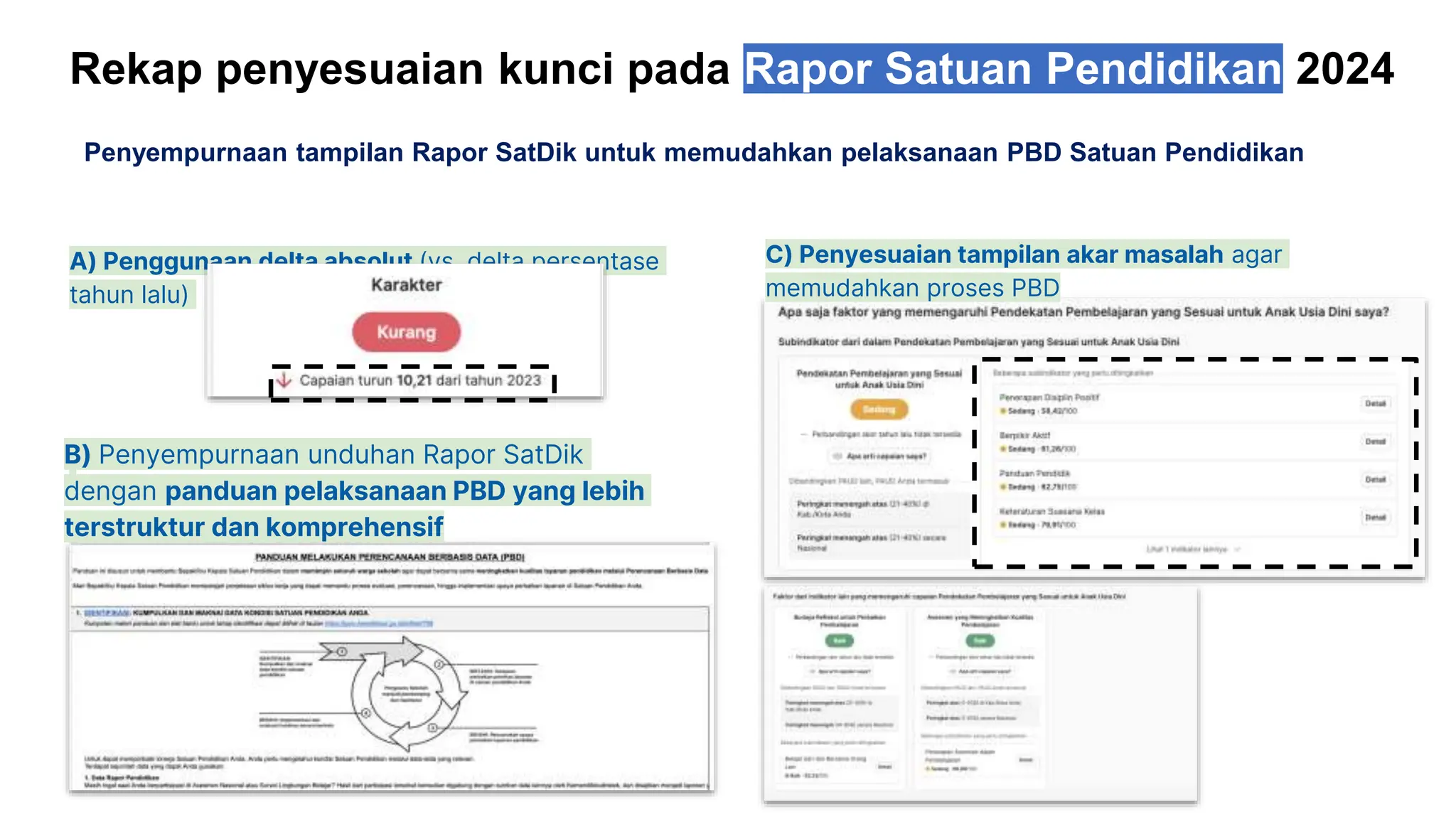 Product Knowledge Rapor Pendidikan - Satuan Pendidikan Dasmen&Vokasi.pptx