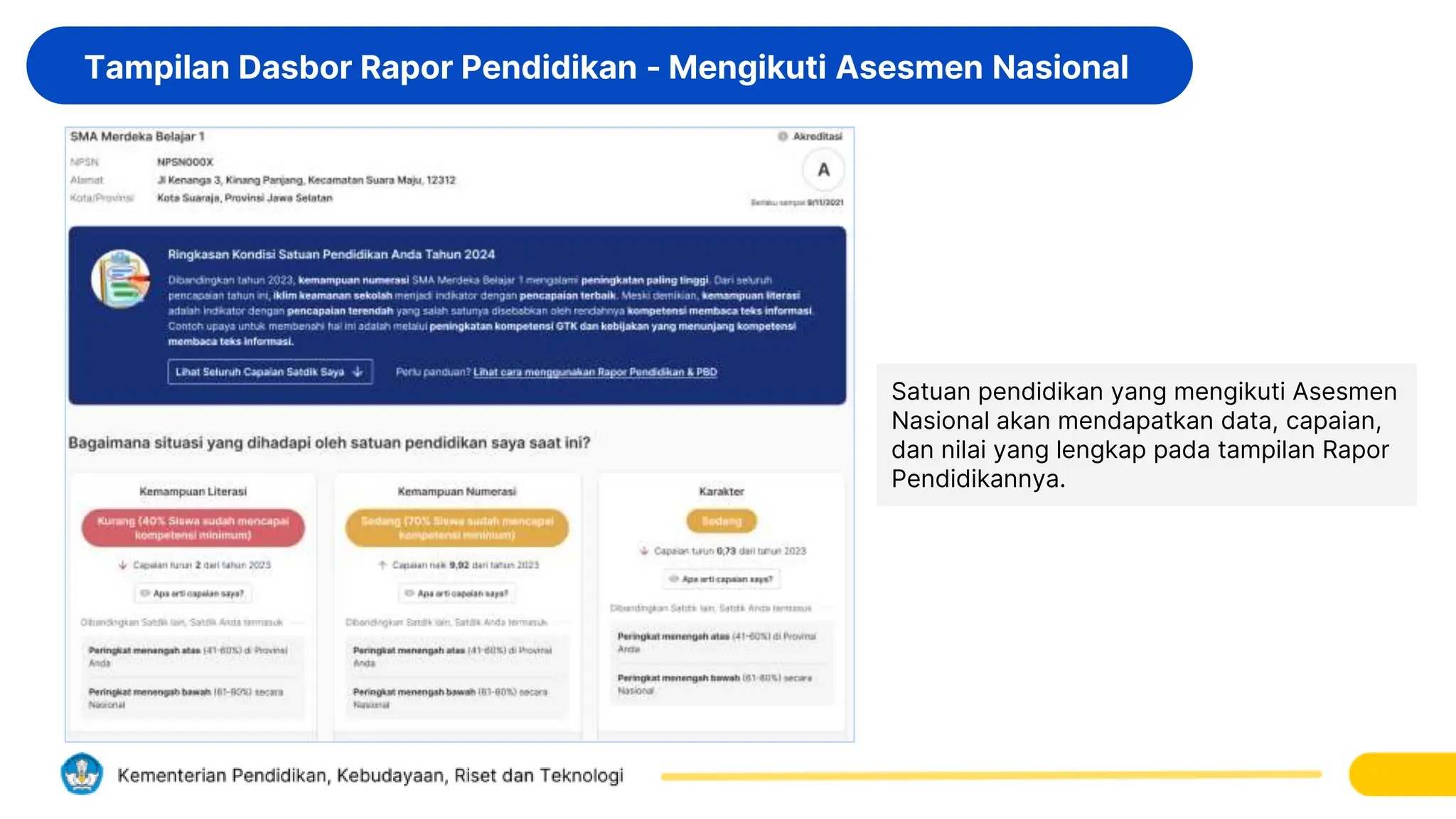Product Knowledge Rapor Pendidikan - Satuan Pendidikan Dasmen&Vokasi.pptx