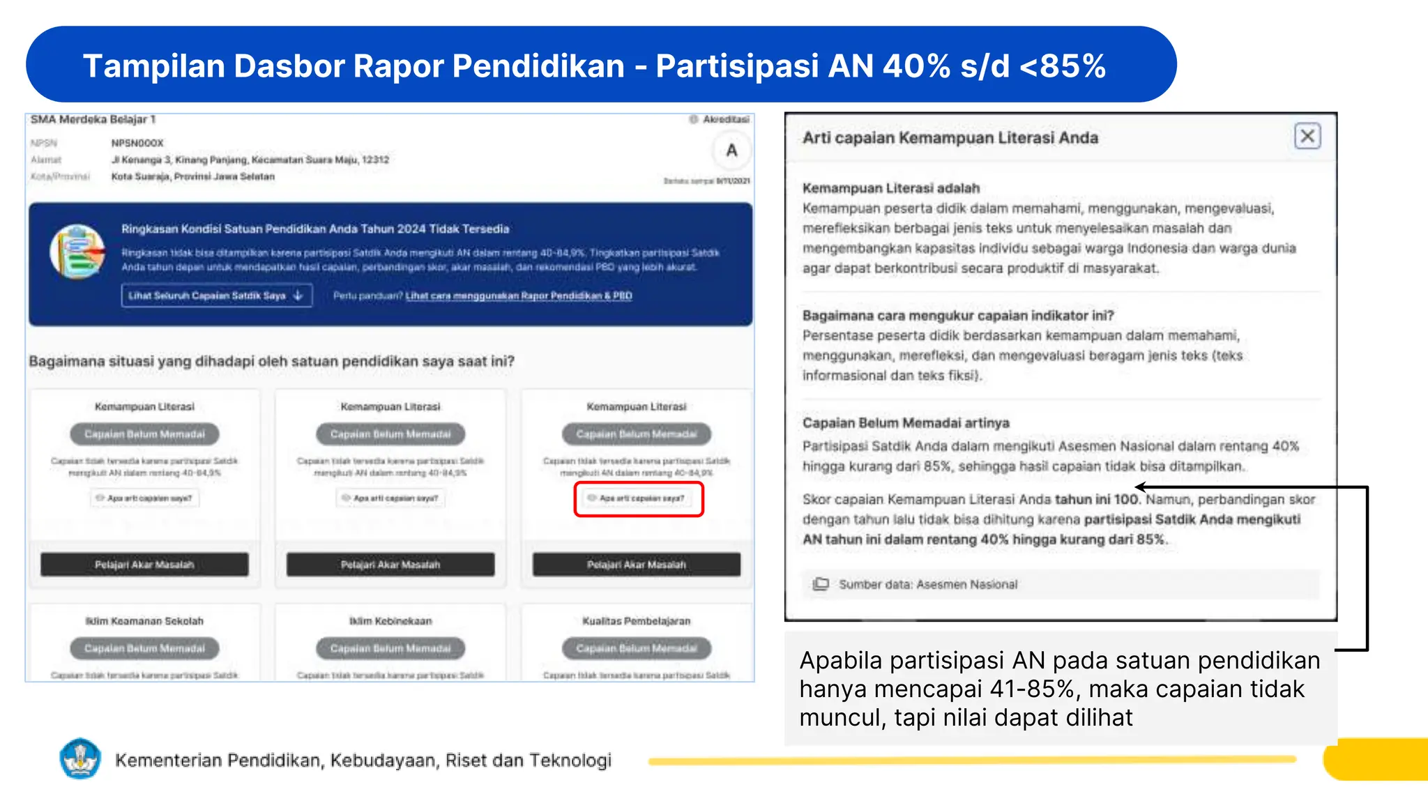 Product Knowledge Rapor Pendidikan - Satuan Pendidikan Dasmen&Vokasi.pptx