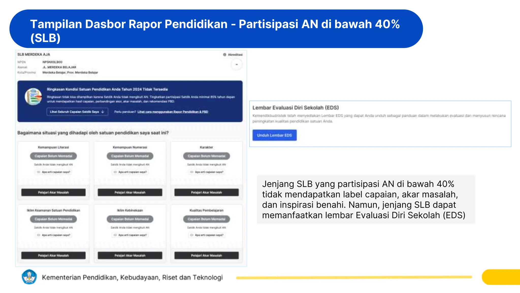 Product Knowledge Rapor Pendidikan - Satuan Pendidikan Dasmen&Vokasi.pptx