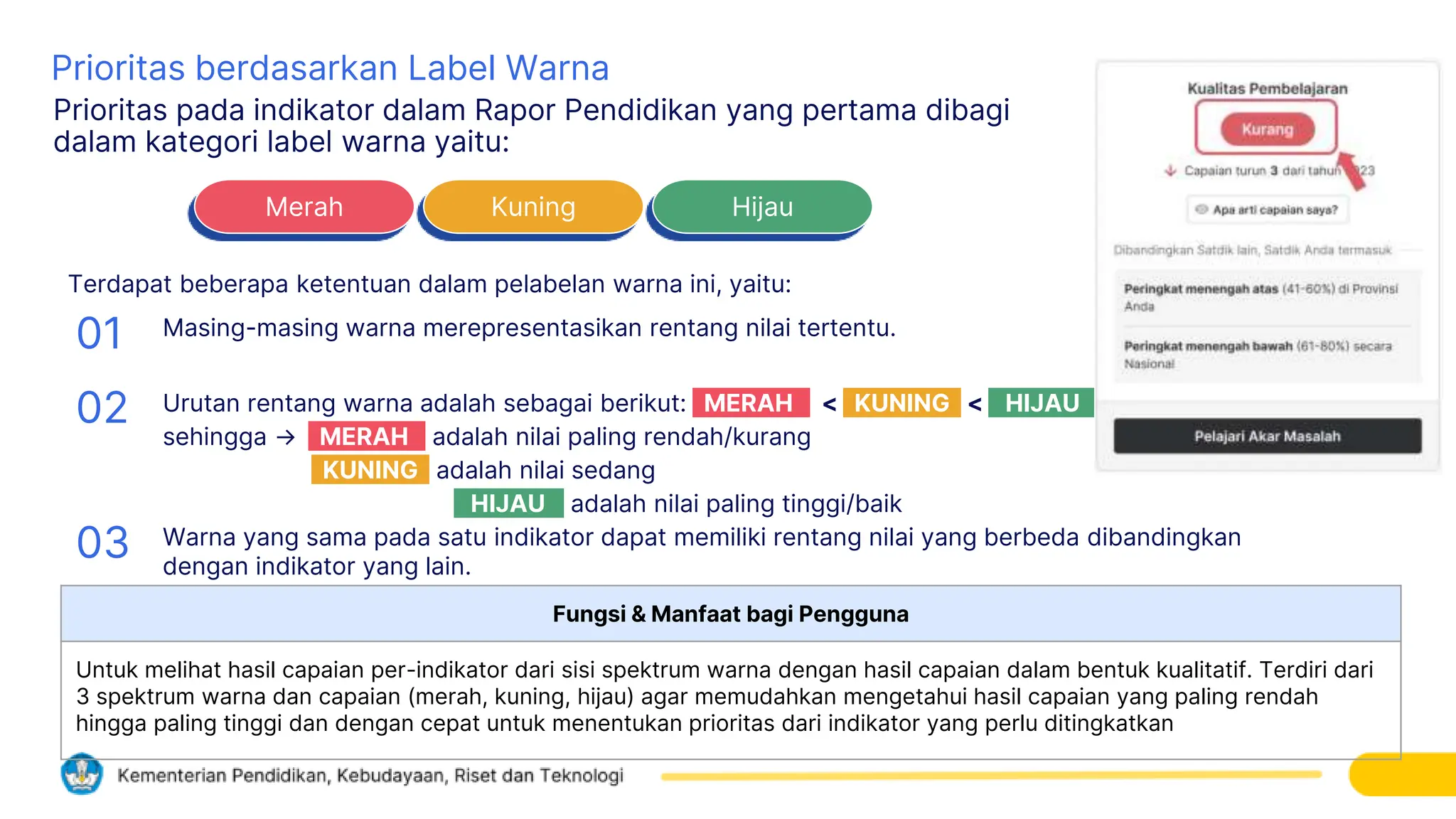 Product Knowledge Rapor Pendidikan - Satuan Pendidikan Dasmen&Vokasi.pptx
