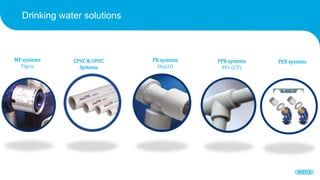 Presentation Product Knowledge WAVIN SEJATIM | PPT