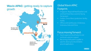 Presentation Product Knowledge WAVIN SEJATIM | PPT