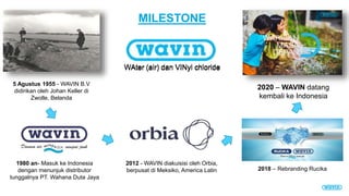 Presentation Product Knowledge WAVIN SEJATIM | PPT