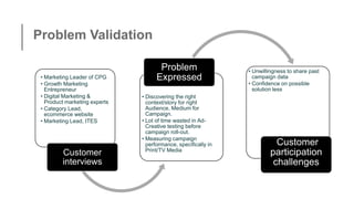 IPL- Bring your own Idea, Product lab pitch deck | PPT