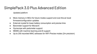 SimpleHW Product Launch | PDF