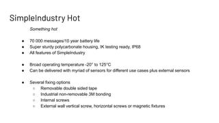 SimpleHW Product Launch | PDF