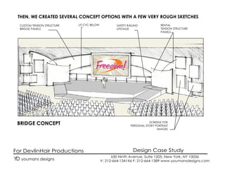 Product Launch Case Study | PDF
