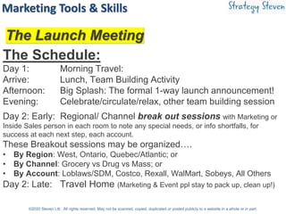 Product Launch Meetings litt2021 | PPT