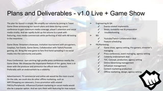 Riot Games Interview presentation Product launch plan | PDF
