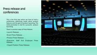 Product launch plan | PPTX