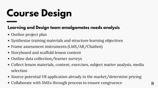 Product Launch Presentation Fire Extinguisher Training .pdf