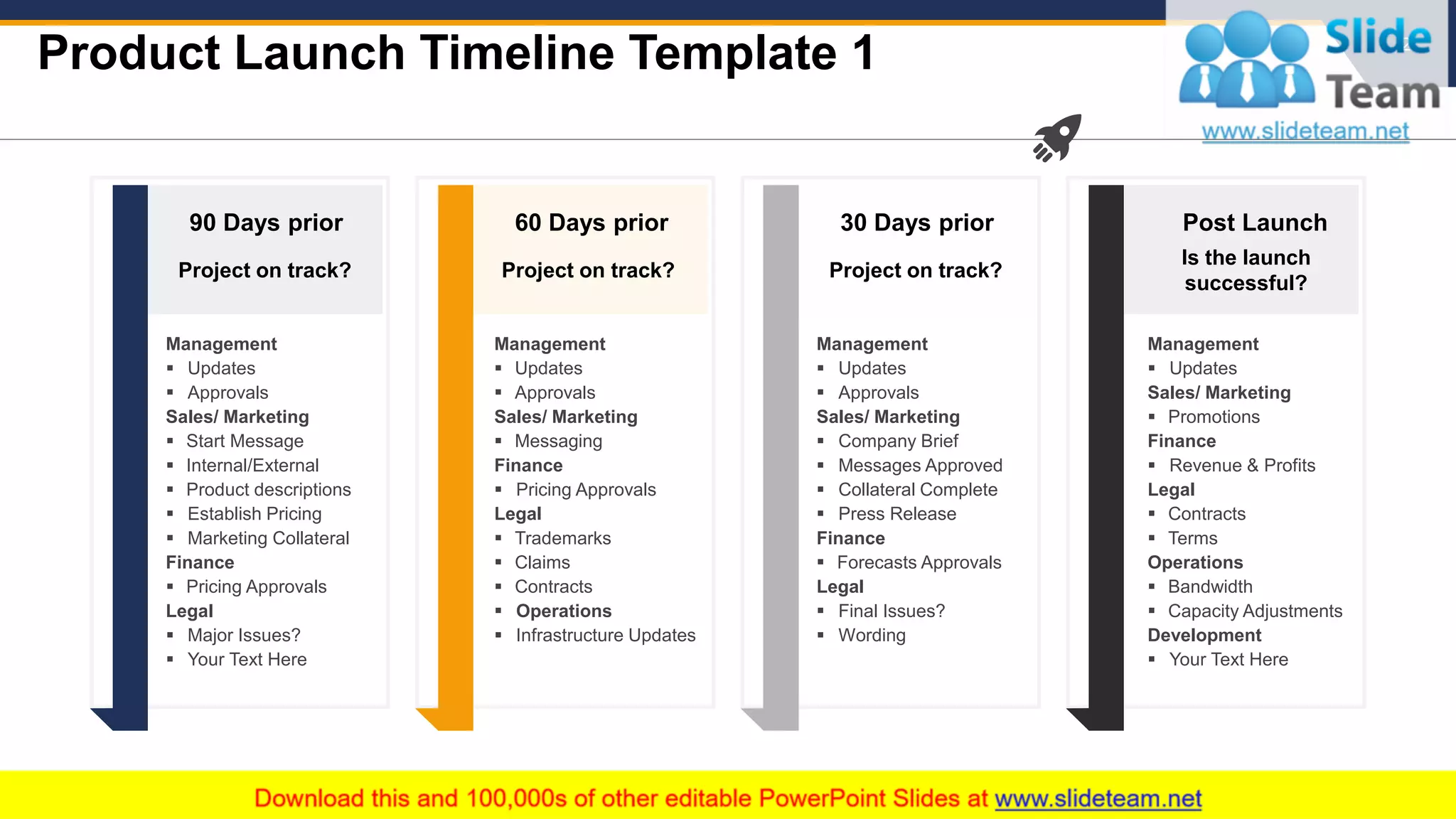 Product Launch Timeline PowerPoint Presentation Slides | PDF