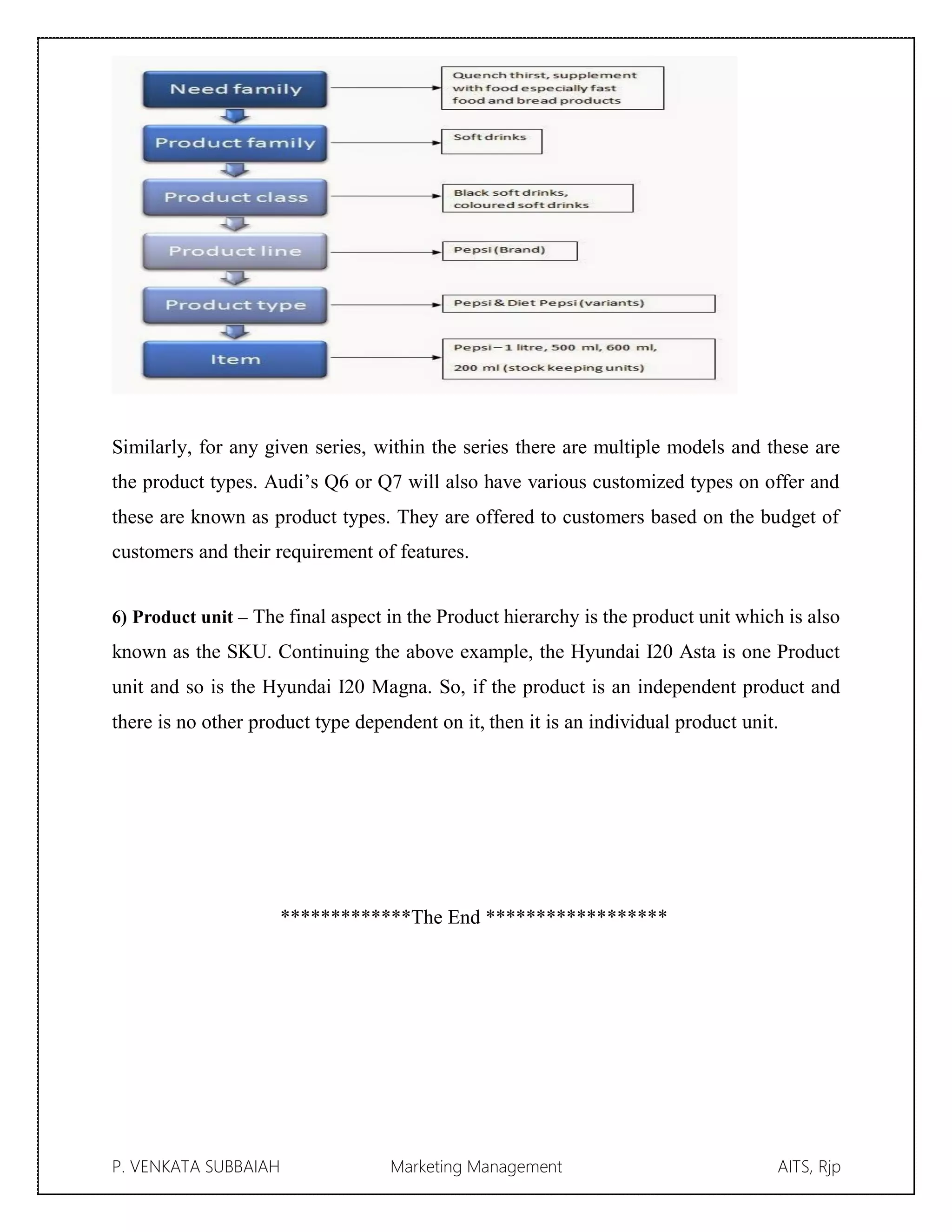 Product levels classification product mix & pricing stratagies | PDF