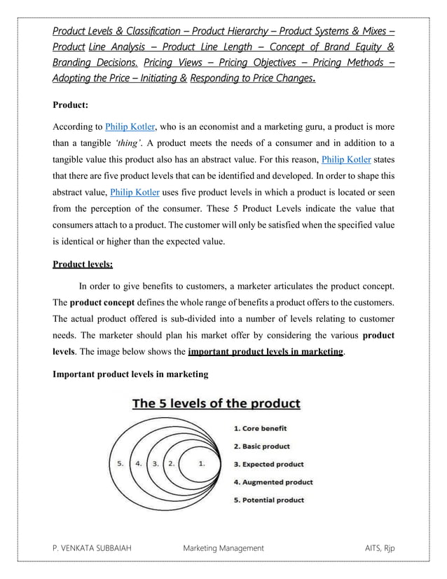 Product levels classification product mix & pricing stratagies | PDF ...