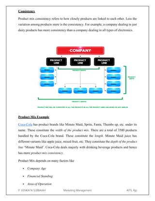 Product levels classification product mix & pricing stratagies | PDF