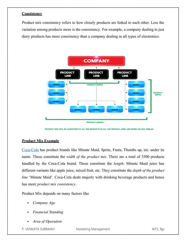 Product levels classification product mix & pricing stratagies | PDF ...