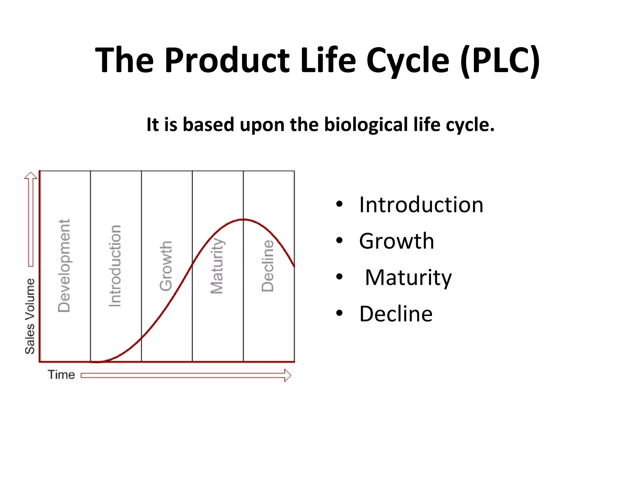 Product life cycle | PPT