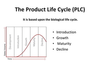 Product life cycle | PPT