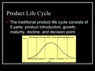 Product life cycle | PPT