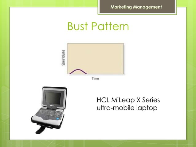 Product life cycle | PPTX