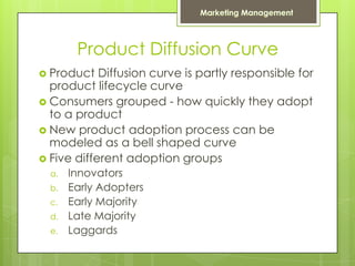 Product life cycle | PPTX