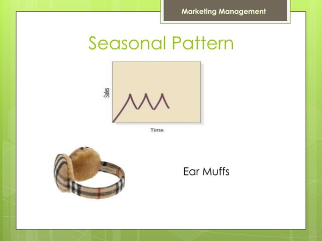 Product life cycle | PPTX