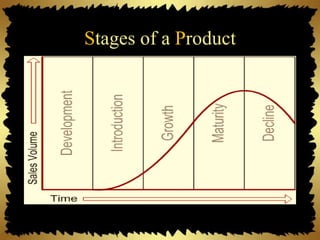 Product Life Cycle | PPSX
