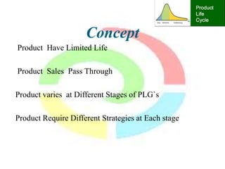 Product life cycle | PPT