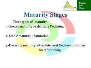 Product life cycle | PPT