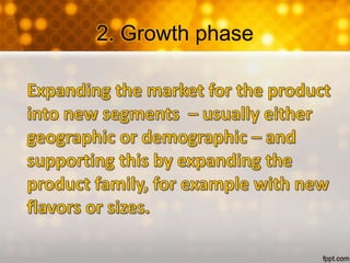 Product lifecycle | PPTX