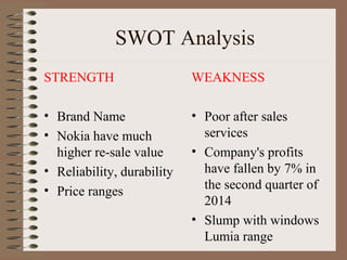 Product life cycle | PPT