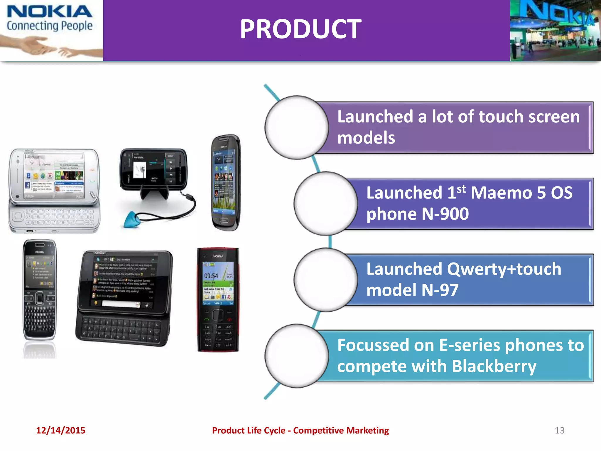 Product life cycle of nokia mobiles | PPTX
