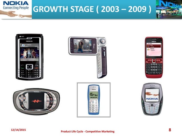 Product life cycle of nokia mobiles | PPTX