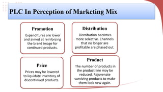 Product life cycle | PPTX