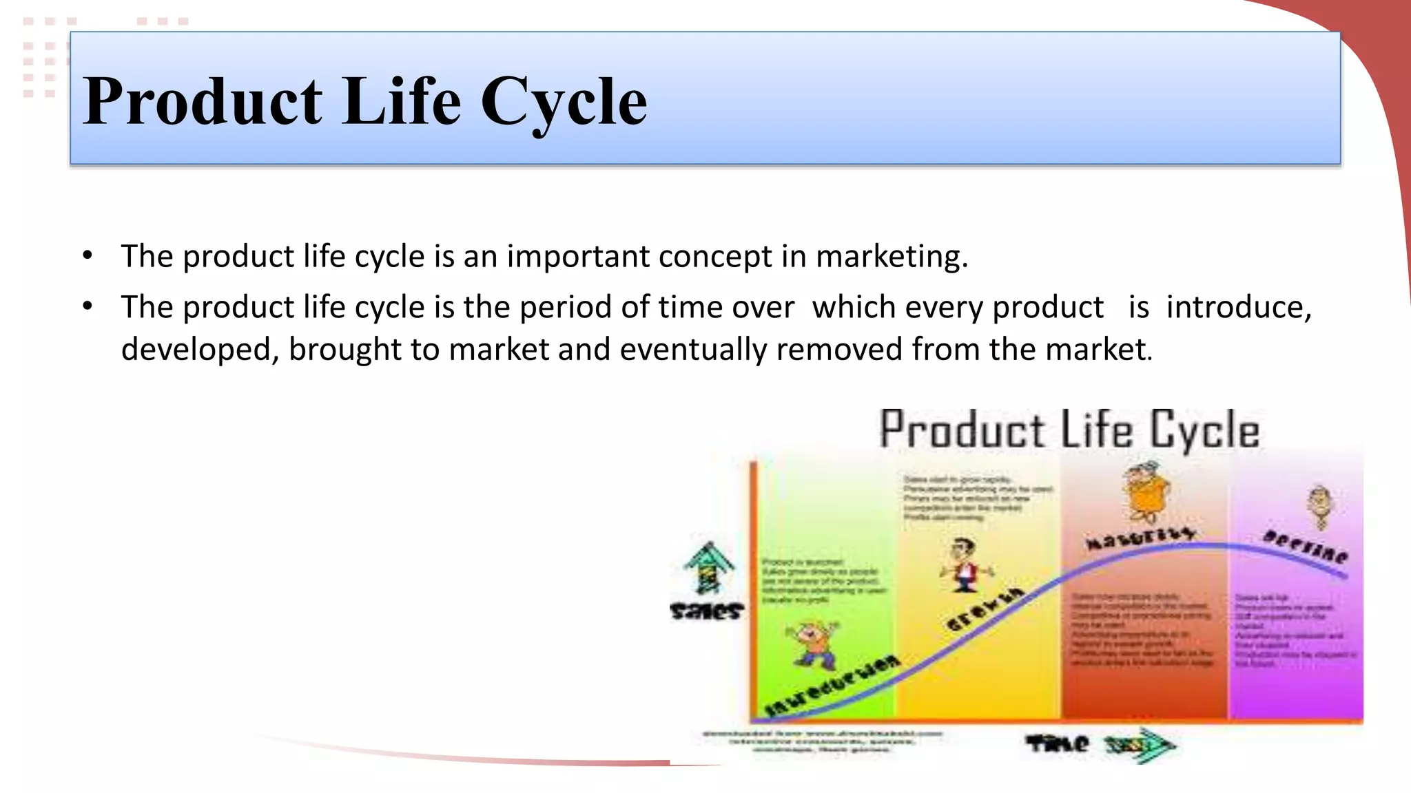 Product life cycle | PPTX