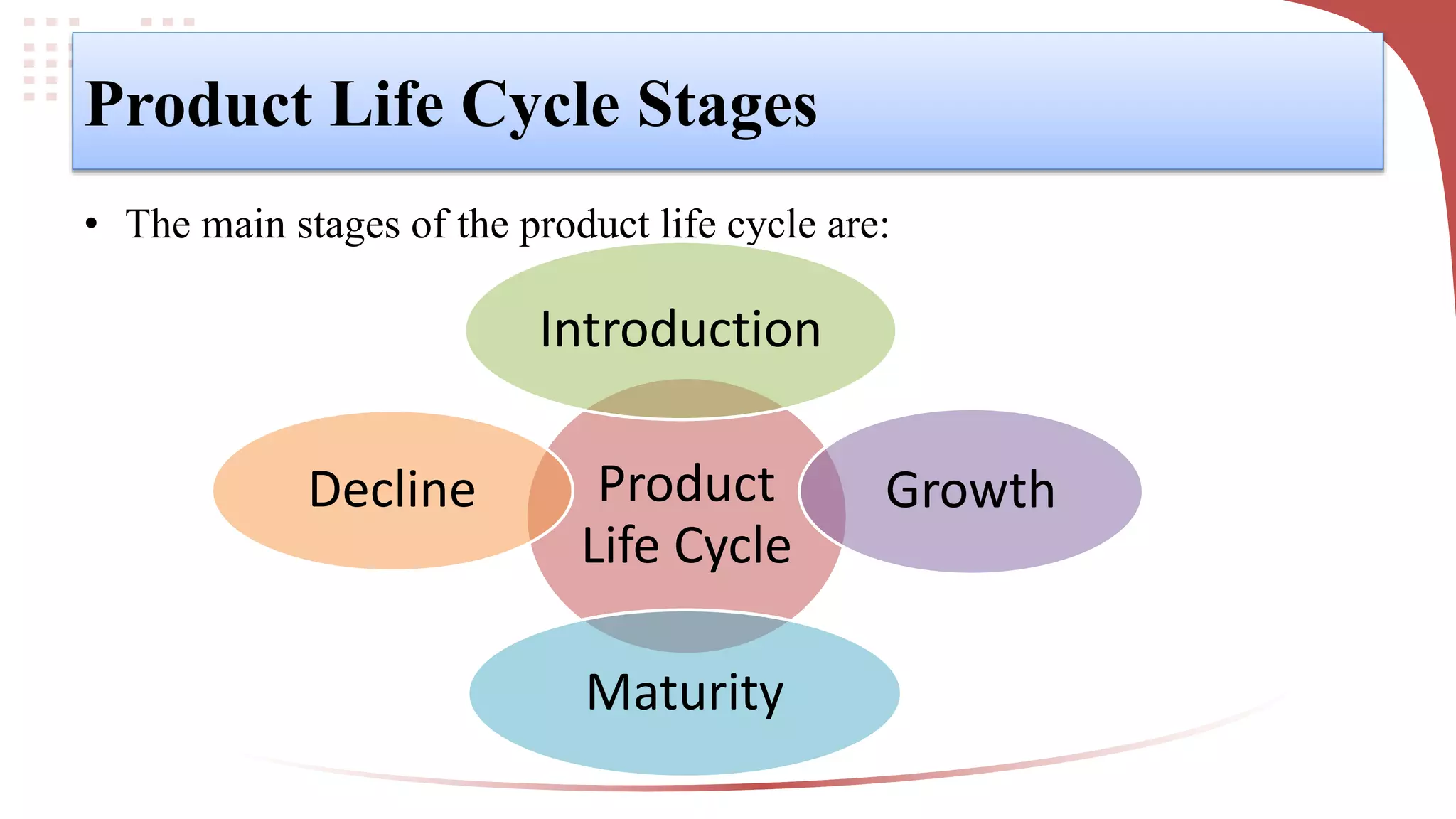 Product life cycle | PPTX