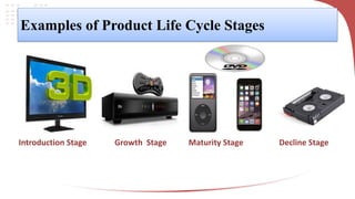 Product life cycle | PPTX