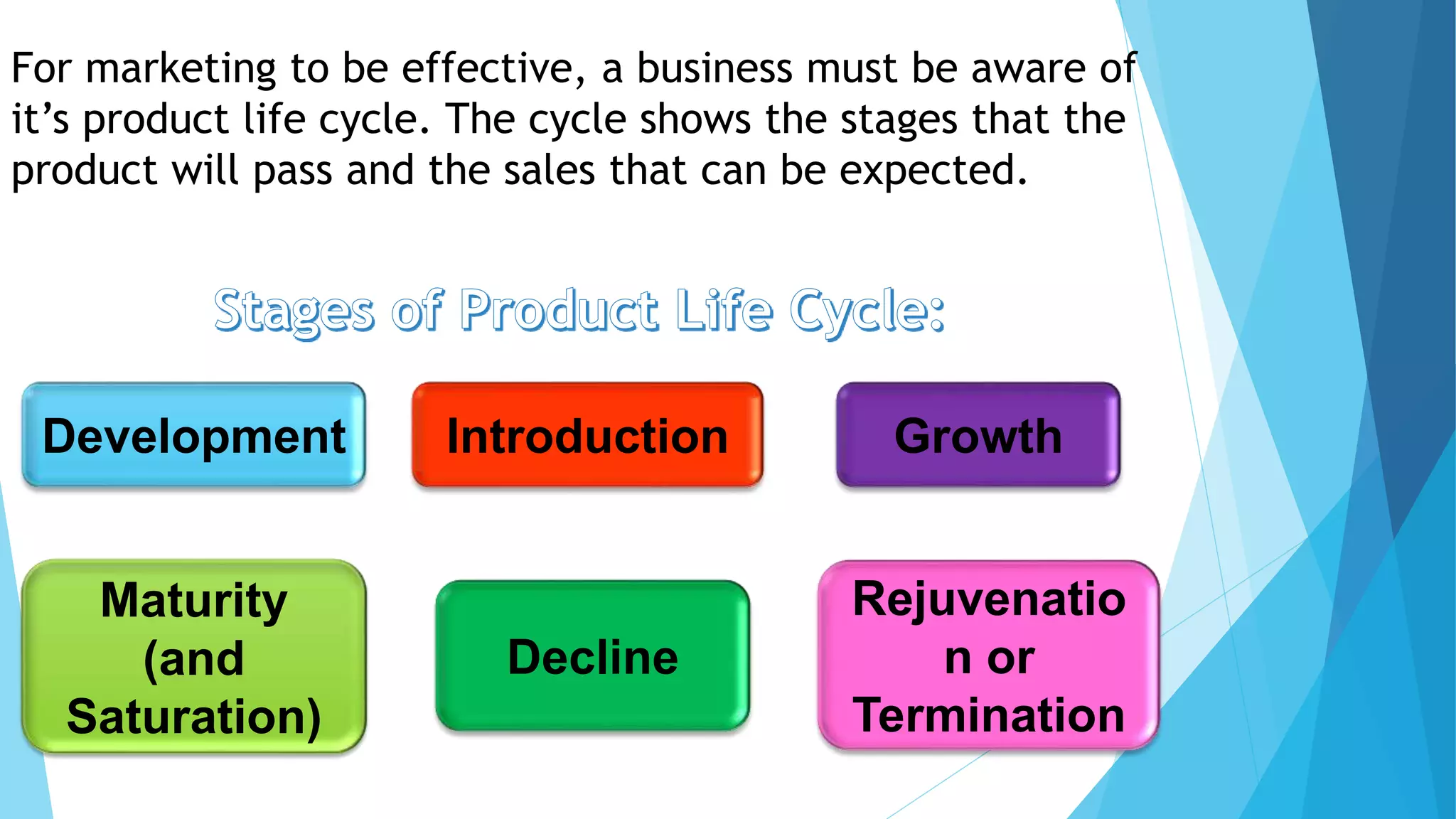 Product Life Cycle (Stages and Extension Strategies) | PPTX