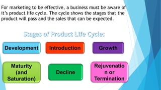 Product Life Cycle (Stages and Extension Strategies) | PPTX | Sales ...