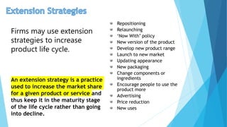 Product Life Cycle Extension