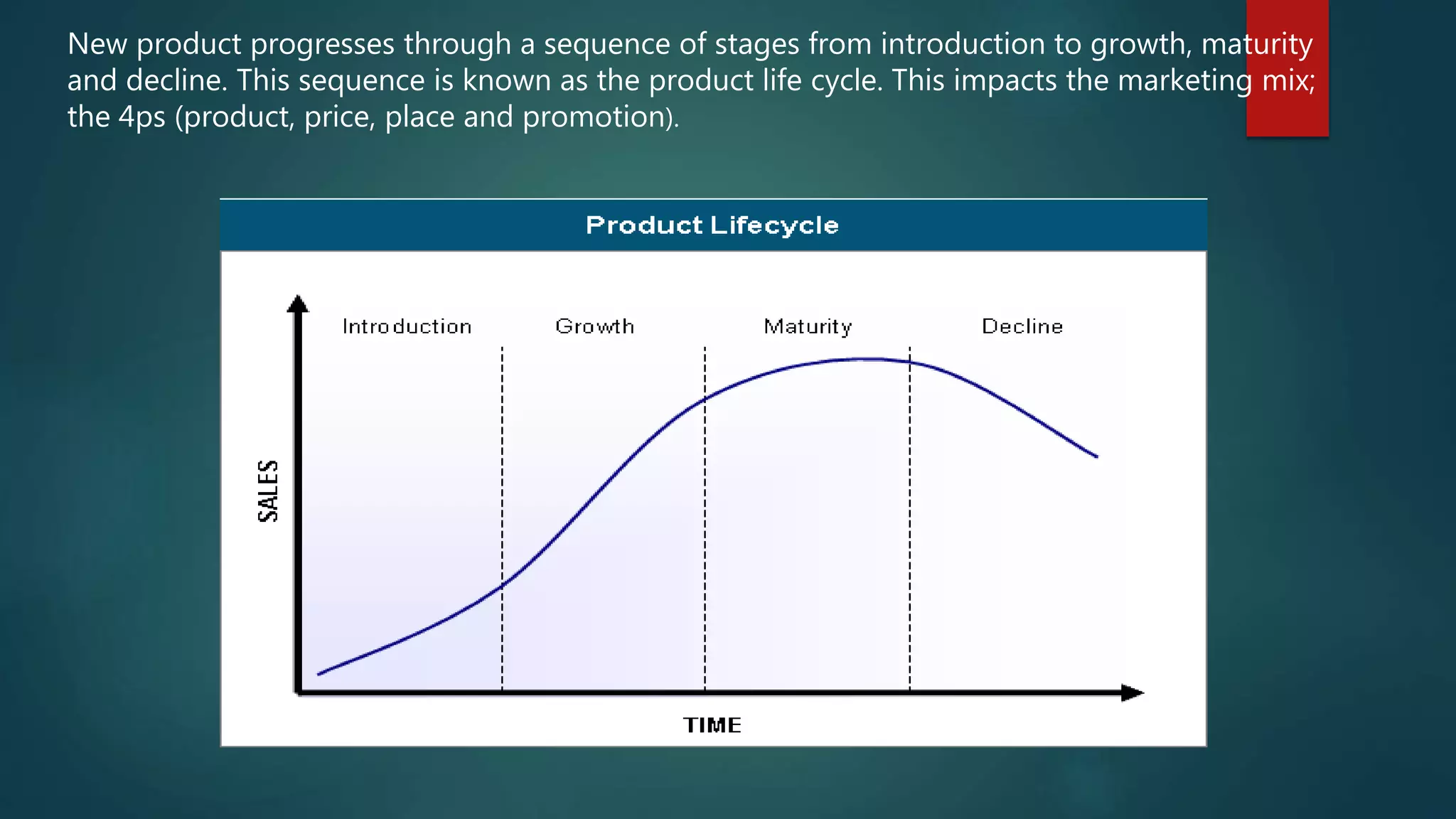 Product life cycle | PPTX