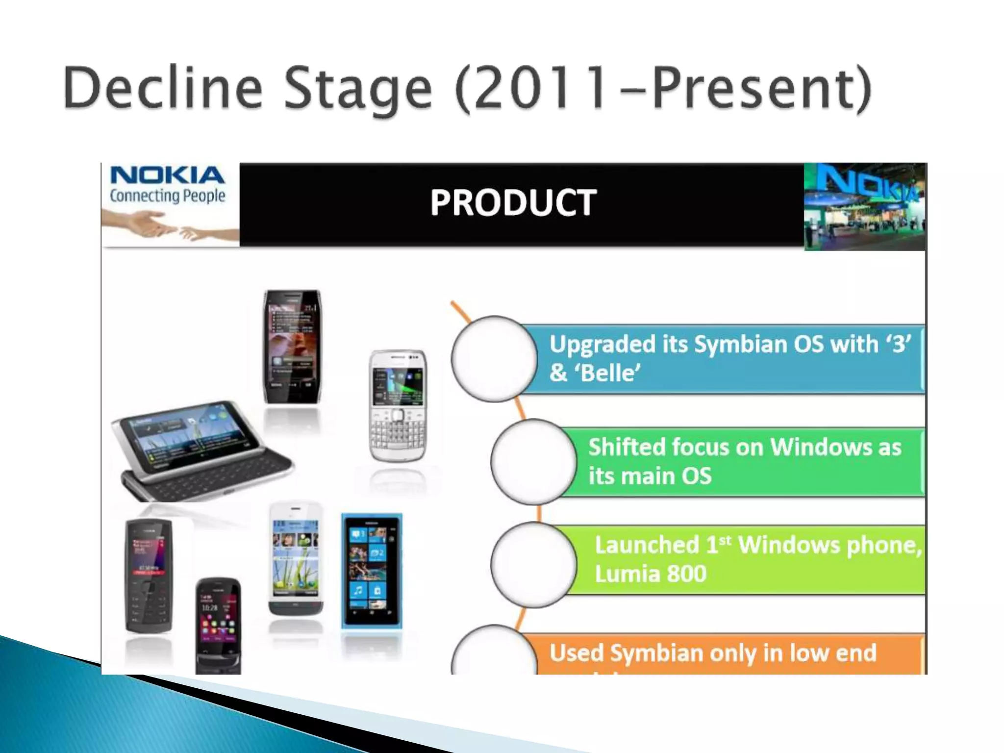 Product life cycle decline stage | PPTX | Sales | Business