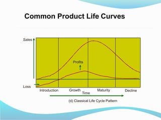 Product life cycle | PPT