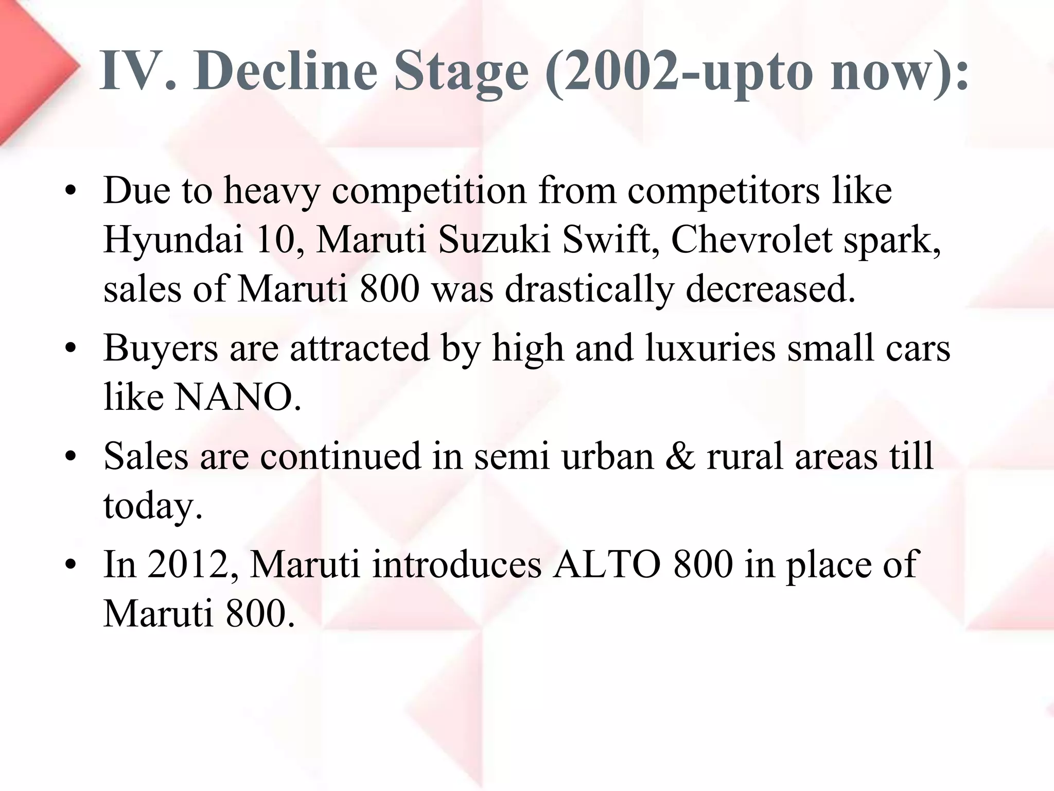 Product life cycle of Maruti 800 (ASSIGNMENT) | PPT