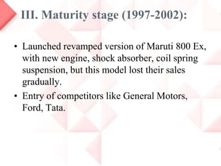 Product life cycle of Maruti 800 (ASSIGNMENT) | PPTX